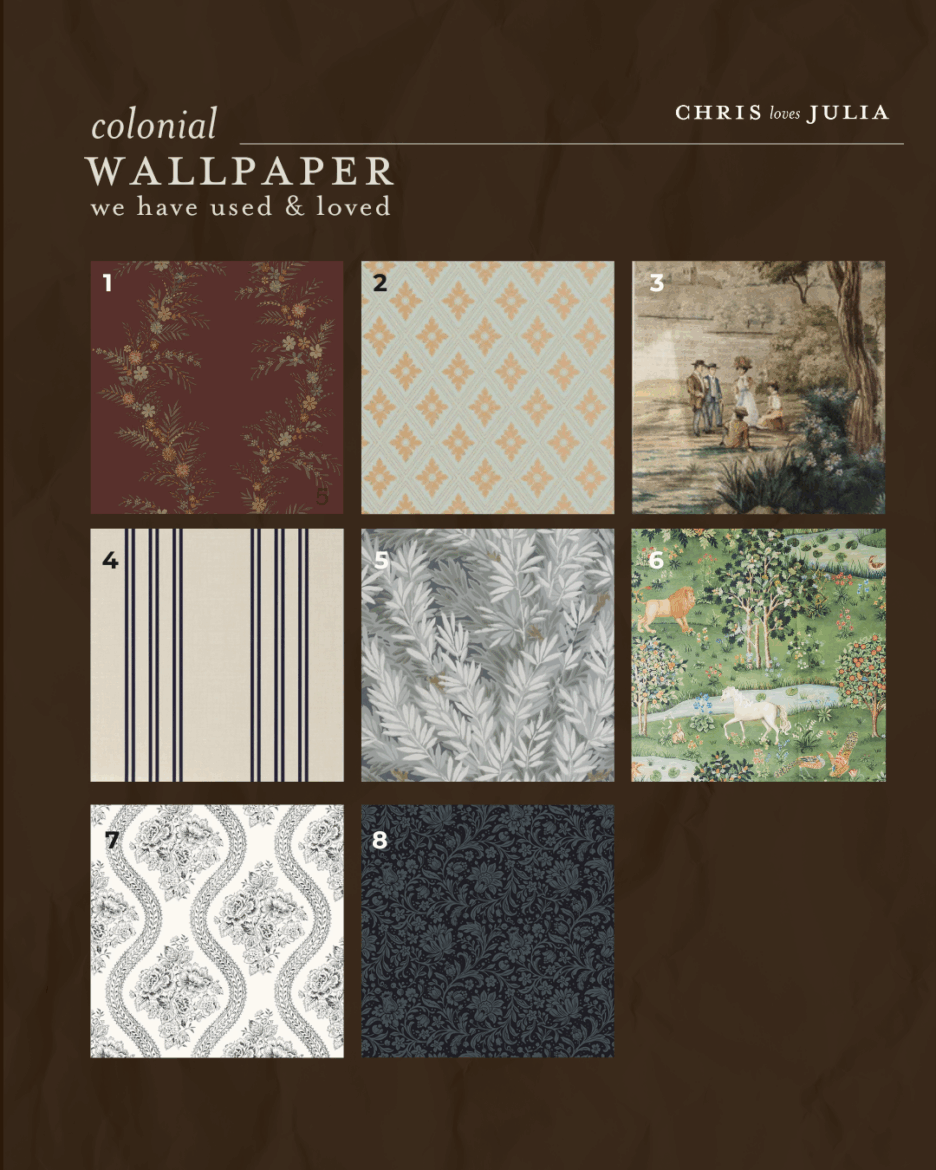 How Much Does It Cost to Install Wallpaper? - Chris Loves Julia