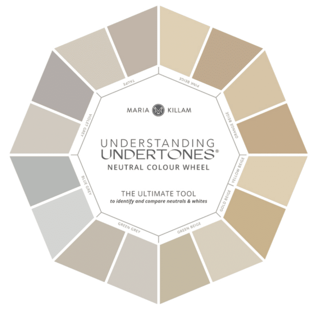 Using Color Theory to Embrace a More Colorful Home - Chris Loves Julia