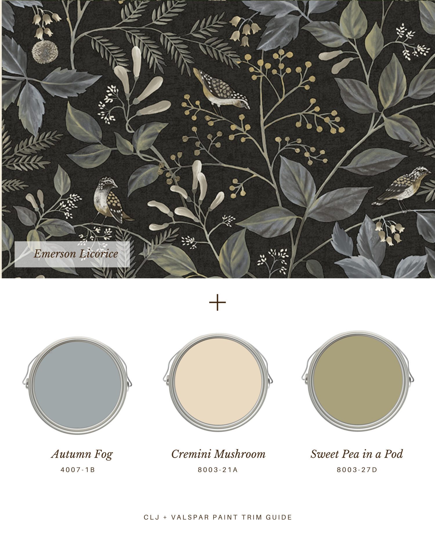 The Guide: "Which Trim Color Goes with This Wallpaper?" - Chris Loves Julia